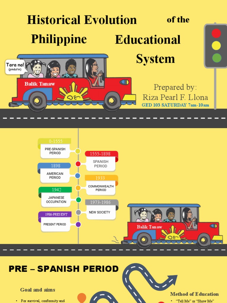 Philippine Education - Timeline | PDF