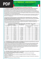 DIN en ISO 1127 - Tableau Des Dimensions | PDF