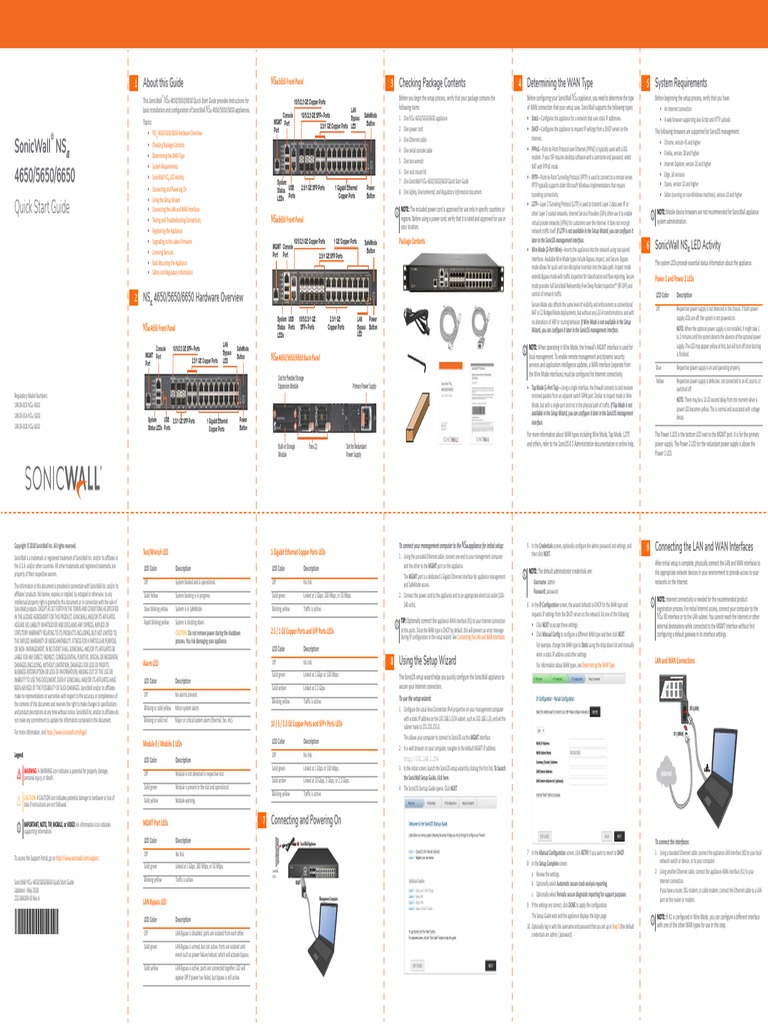 Sonicwall Ns 4650/5650/6650: Quick Start Guide | PDF | Computer Network | Virtual Private Network