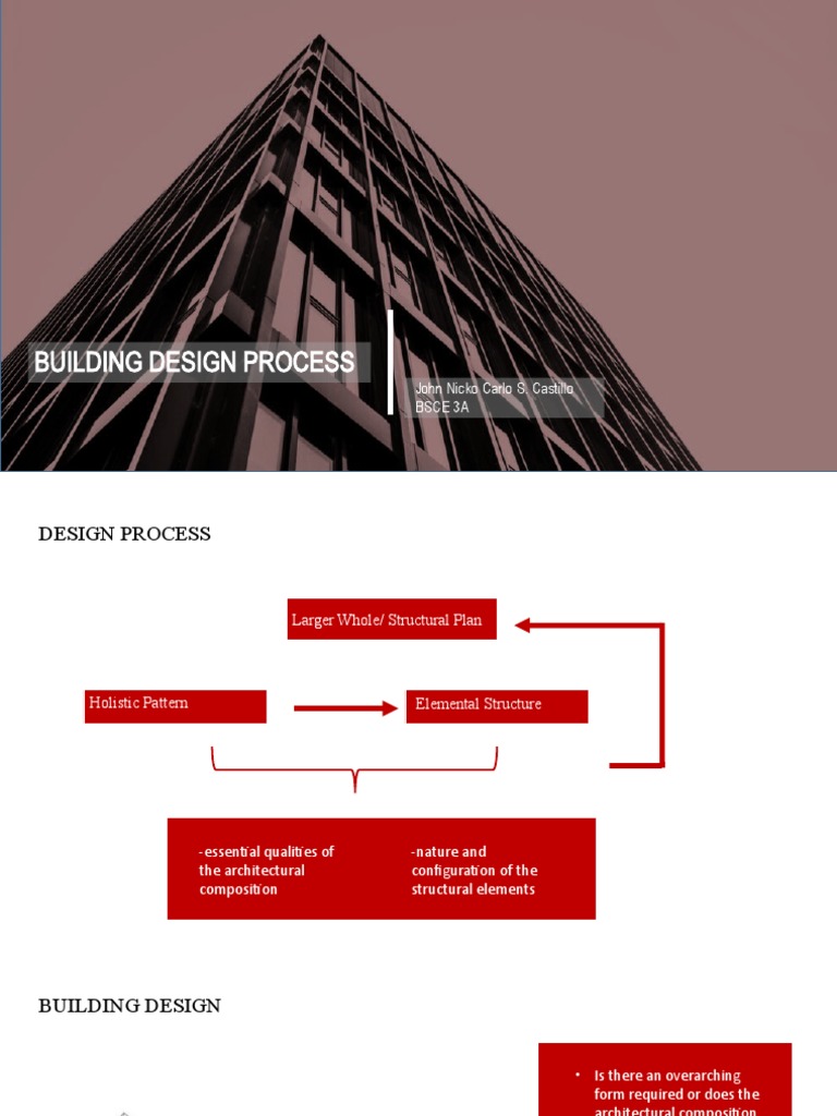 Building Design Process: John Nicko Carlo S. Castillo Bsce 3A ...