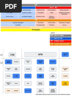 Erm Medical Abbreviation | PDF | Retina | Diseases And Disorders