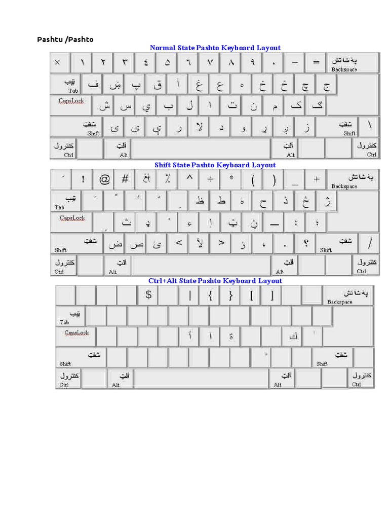 Keyboard Layout Pashto | PDF