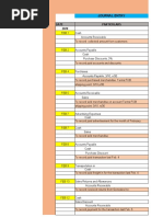 Pro-Forma Journal Entries | PDF | Financial Accounting | Accounting