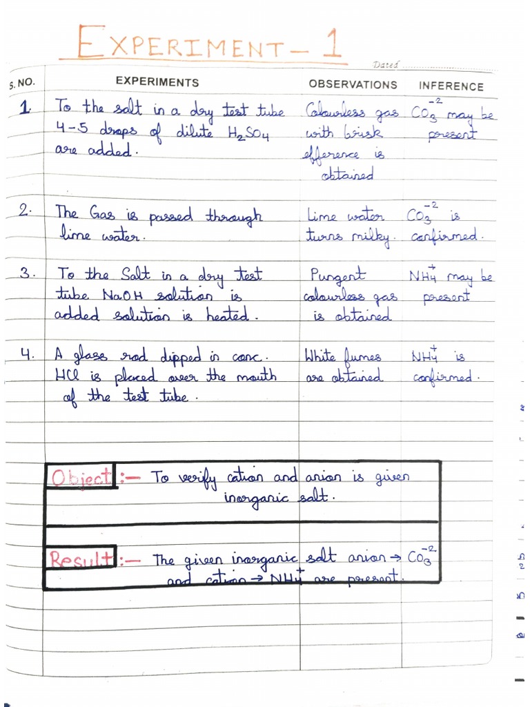 Chemistry Practical File Class 12 | PDF