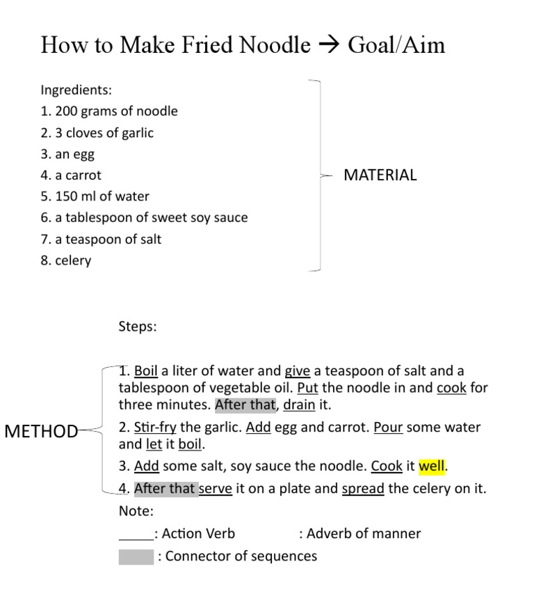 Recipe Analysis | PDF