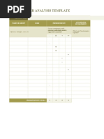 VM Checklist | PDF | Business