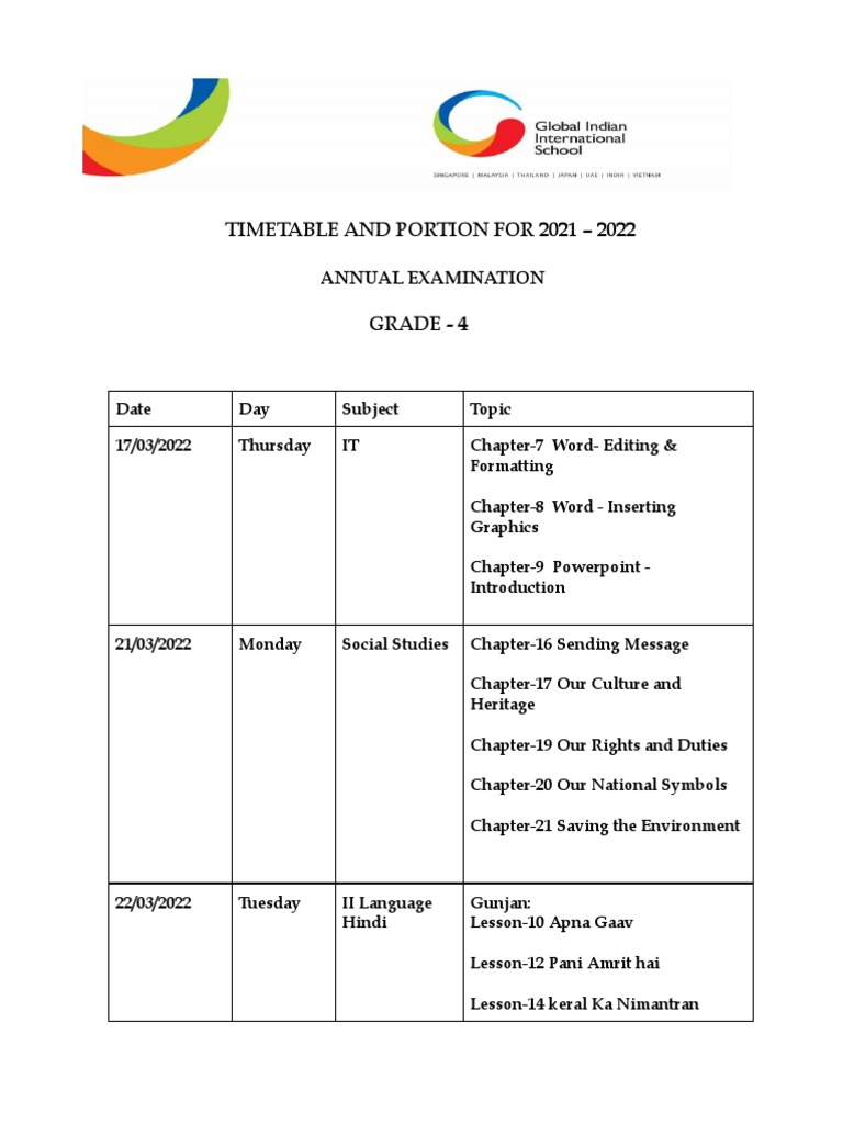 Grade 4 TIMETABLE AND PORTION FOR 2020 - 2021 | PDF | Human ...
