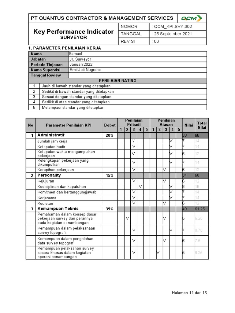 KPI-TS - JR Survey (Samuel) | PDF