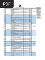 Chemistry Lecture Planner - Prayas 2022 - Complete Lecture Planner - Early Dropper Batch JEE ...