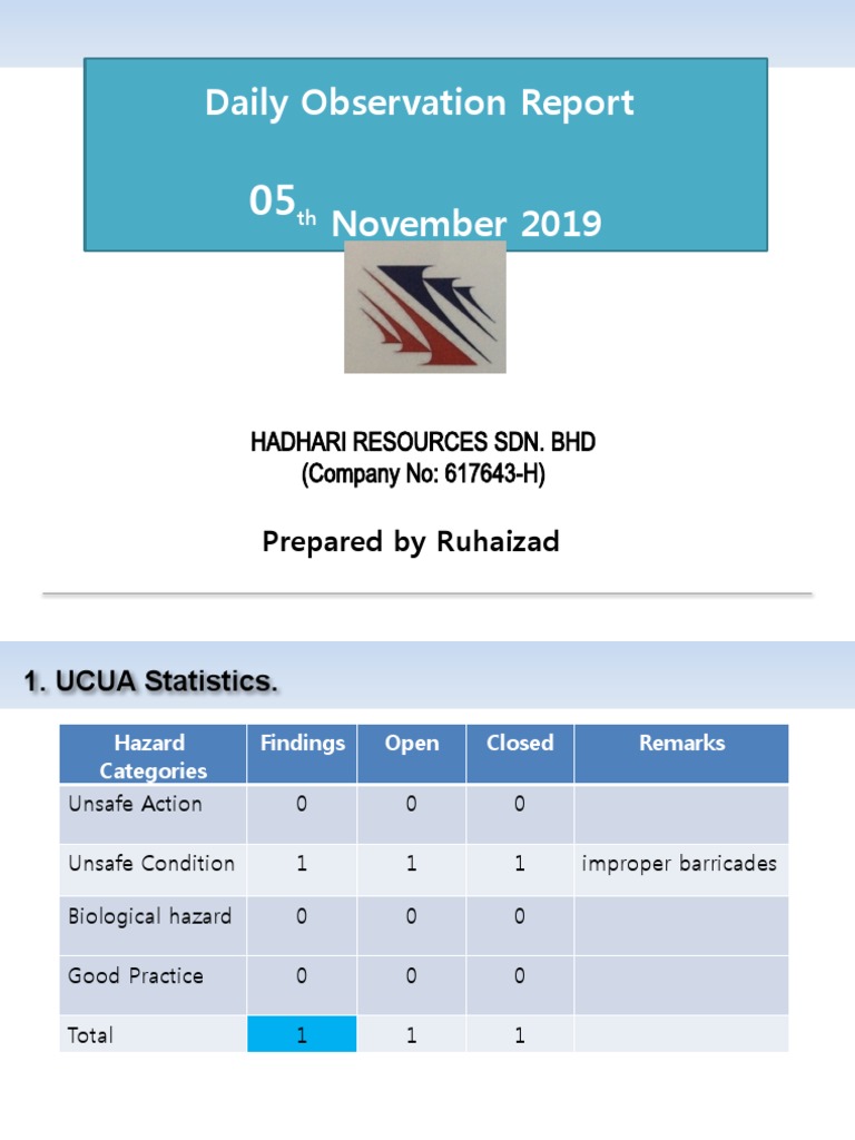 DAILY OBSERVATION REPORT 05 Nov 2019 | PDF