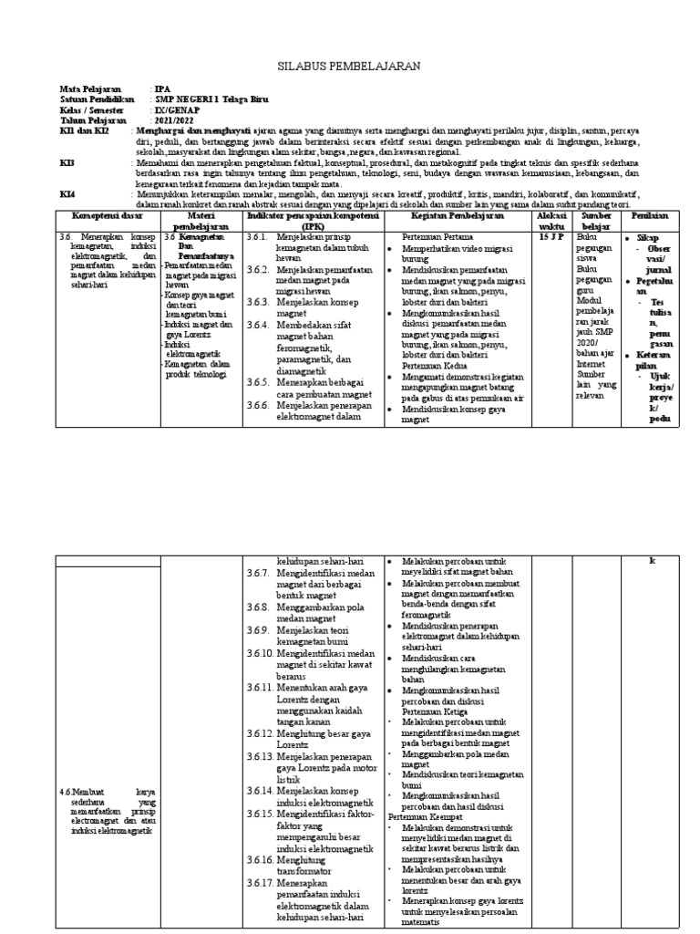 Silabus Ipa Ix Genap - Rev-1 | PDF