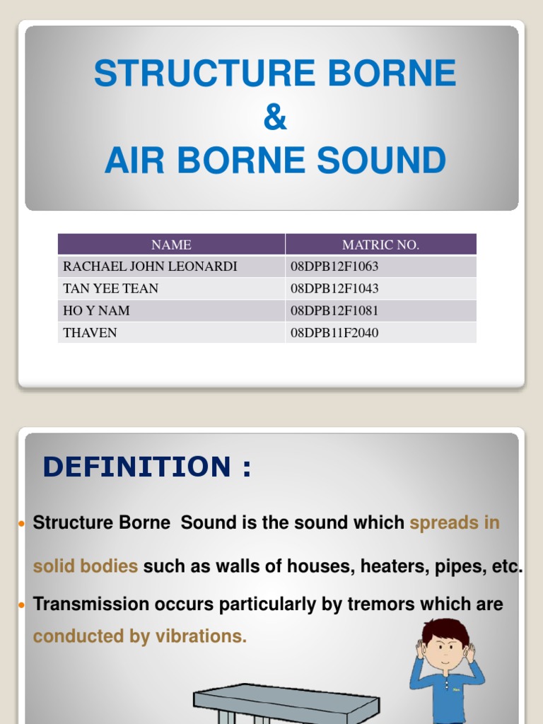 Structure Borne & Air Borne Sound: Name Matric No | PDF | Sound | Physics