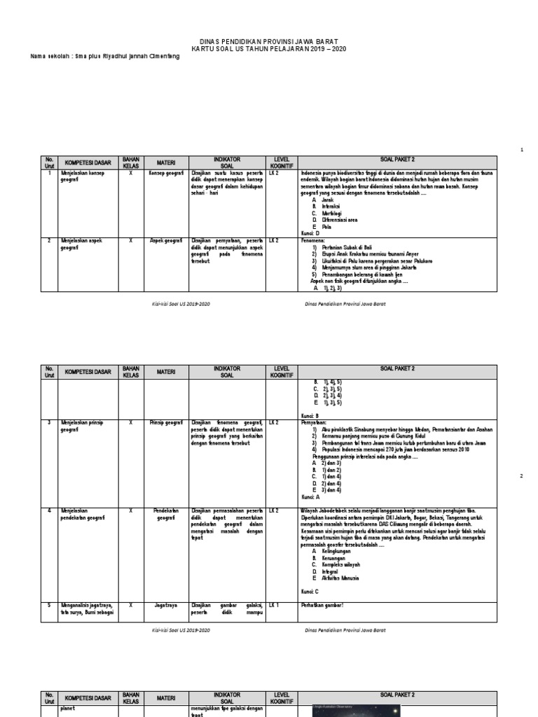 Kisi-Kisi Us Geografi 50 Soal | PDF