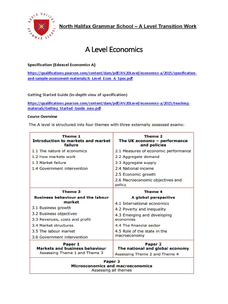 A Level Economics Course Overview Guide | PDF | Economics | Economies