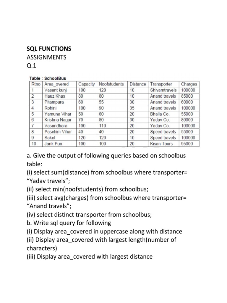 Practical File 3 | PDF | Sql | Information Technology Management