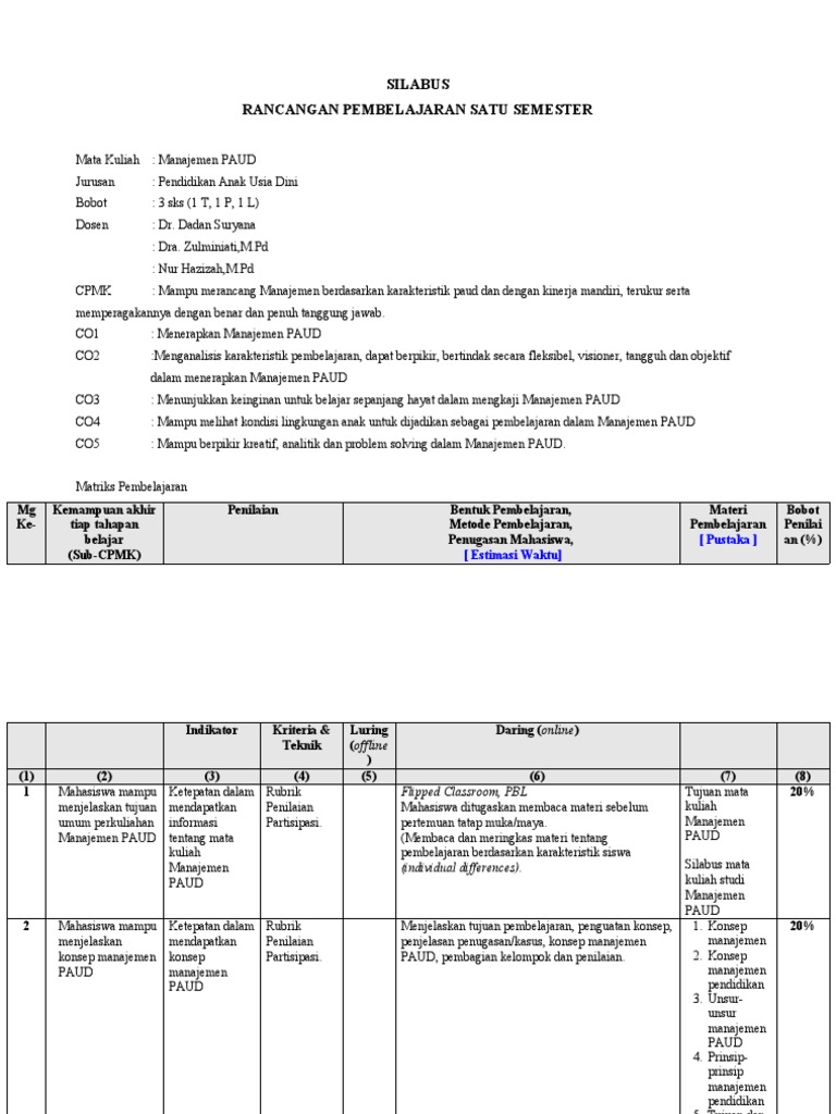 S1-Silabus Manajemen Paud | PDF