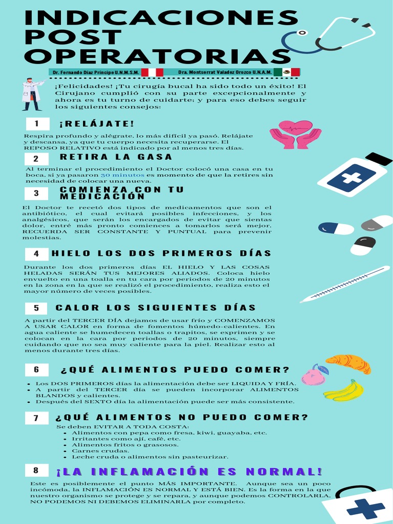 Indicaciones Post Operatorias | PDF