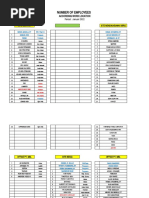 Form Check Sheet Greasing | PDF