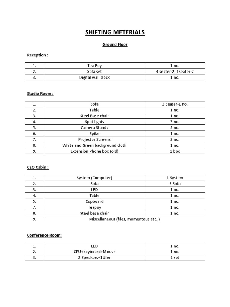 Shifting Meterials: Ground Floor Reception | PDF | Computing ...