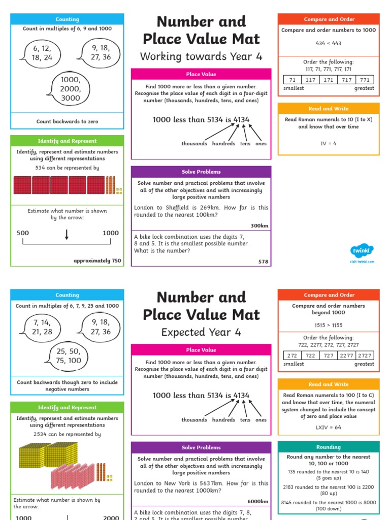 Number and Place Value Mat: Working Towards Year 4 | PDF | Numbers ...
