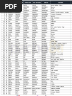 1 Ejemplos de Tag Questions en Todos Los Tiempos Verbales | PDF