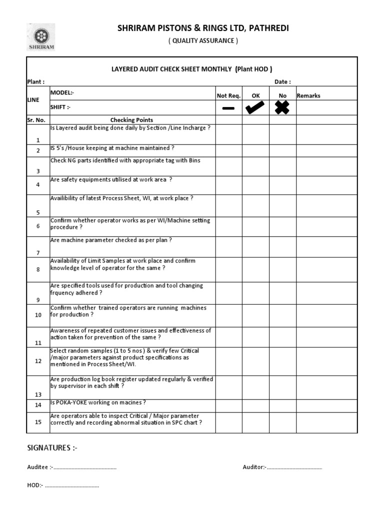 Shriram Pistons And Rings Ltd Pathredi Layered Audit Check Sheet 6308