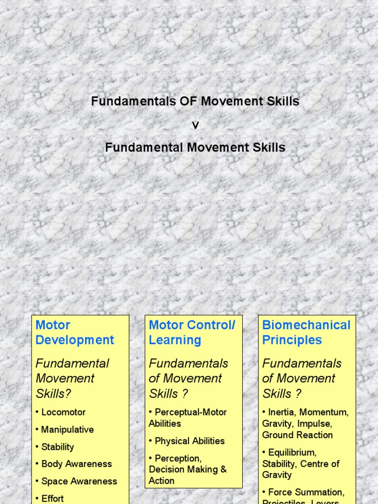 Fundamentals OF Movement Skills V Fundamental Movement Skills | PDF ...