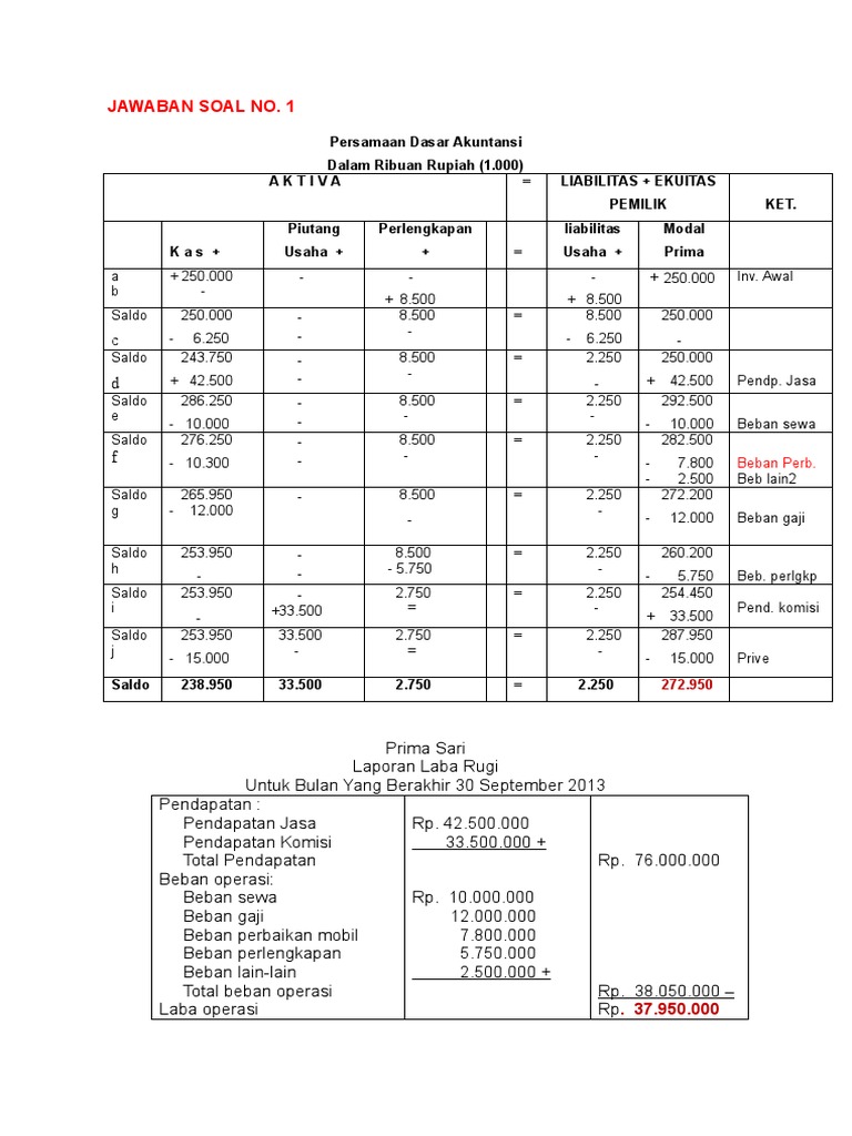 JWB PERSAMAAN DASAR BAB 3, SOAL No. 1 | PDF