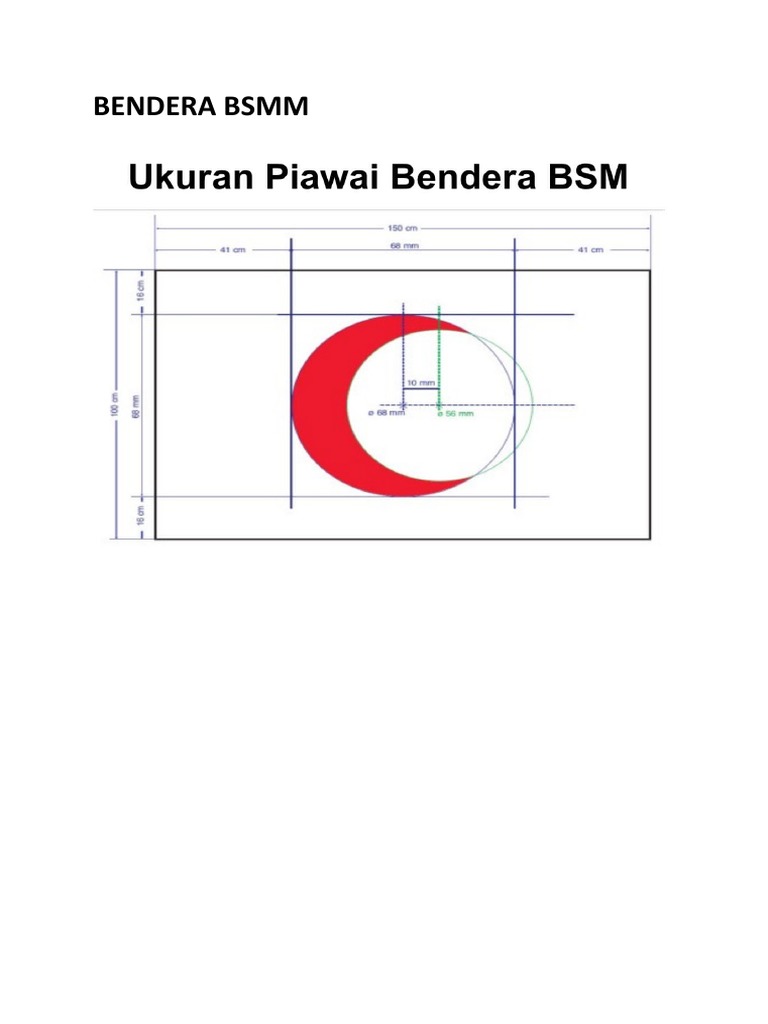 Bendera BSMM | PDF
