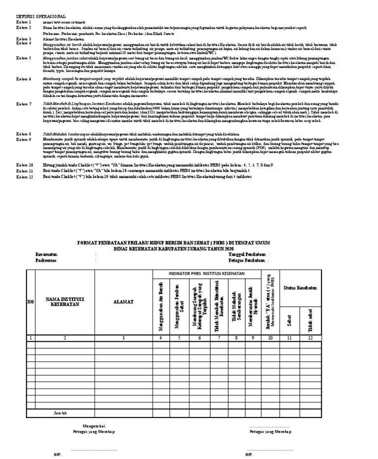 Format PHBS Tempat Umum | PDF