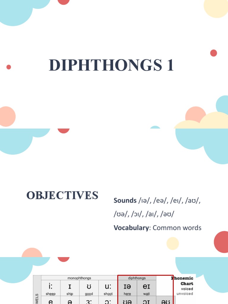 Lesson 6 - Slide | PDF