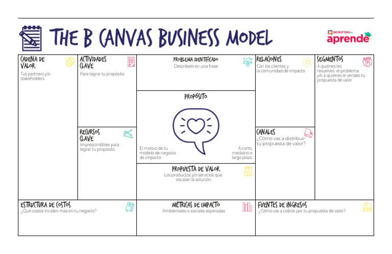 Canvas B | PDF