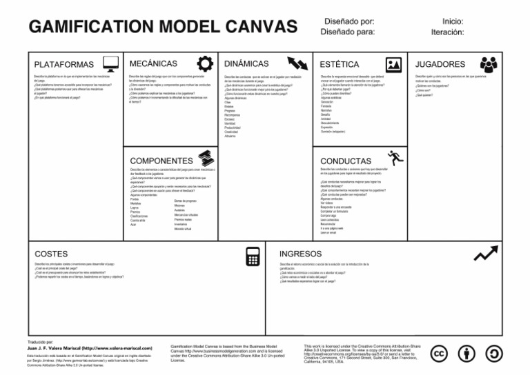 Gamification Model Canvas Poster espJVM | PDF