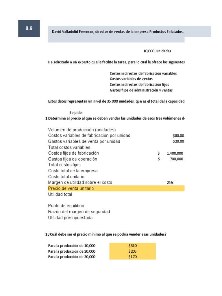 Determinación del precio de venta óptimo para diferentes volúmenes de ...