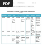 Sample Weather Report Script | PDF | Monsoon | Rain