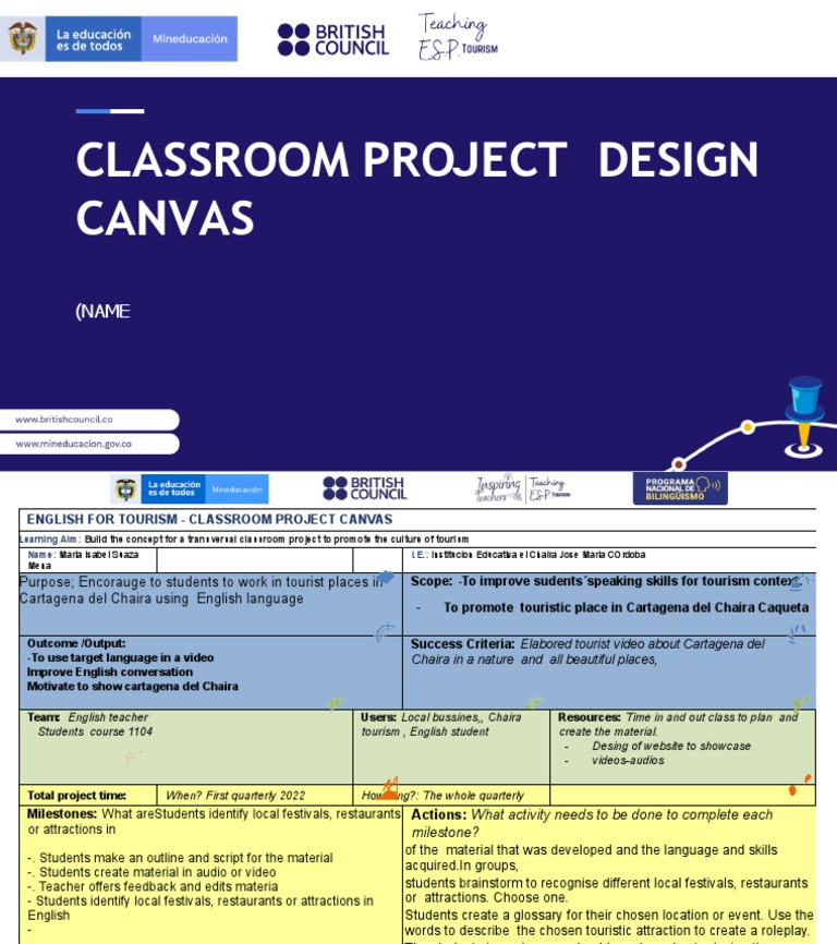 PBL Template (Canva Template) | PDF | Pedagogy | Linguistics