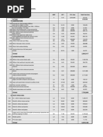 Boq - Demolition | PDF | Wall | Demolition