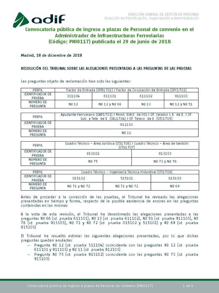 1 Plantilla-Adif | PDF