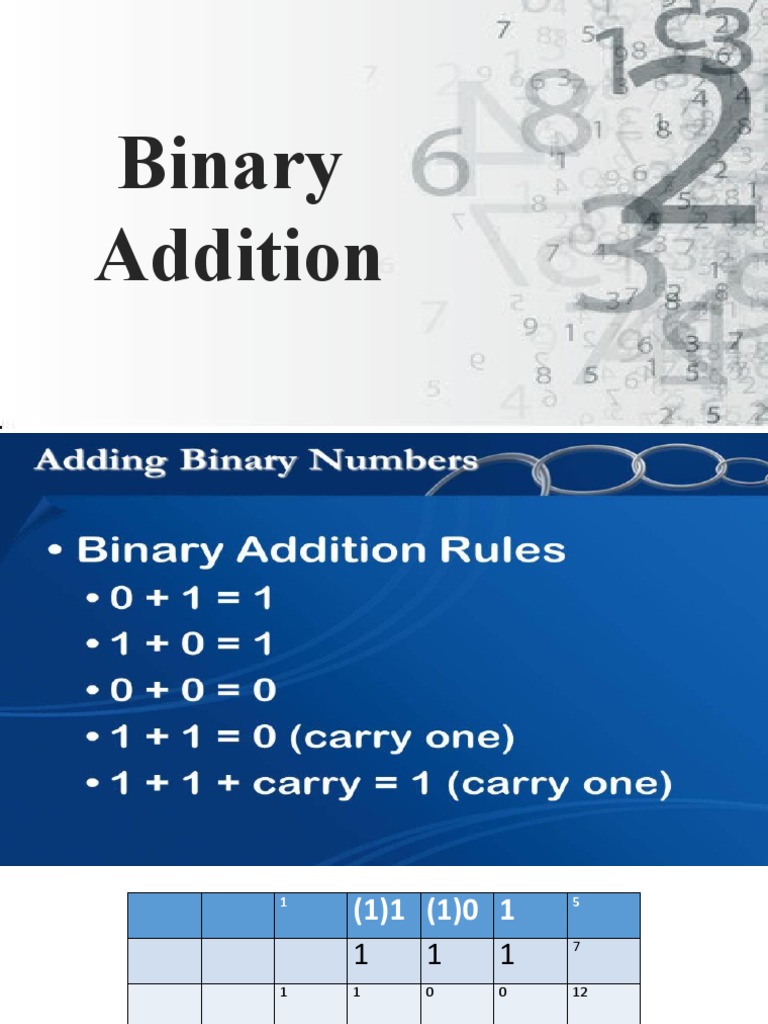 Binary | PDF | Games & Activities