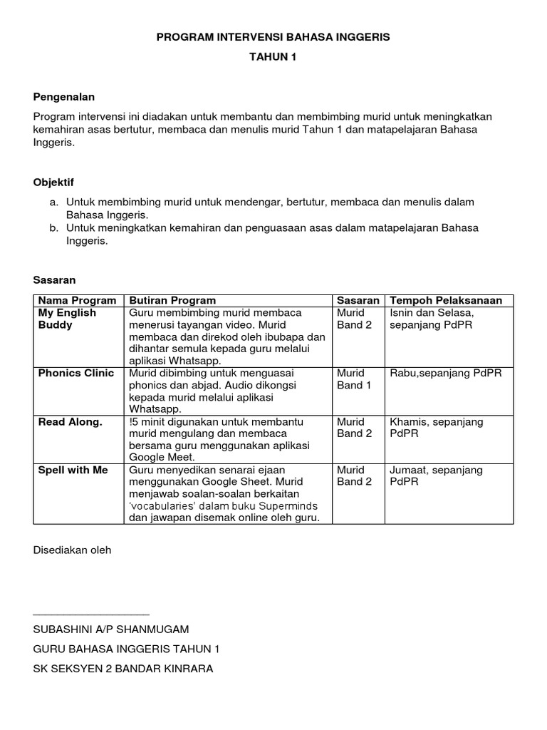 Program Intervensi Bahasa Inggeris | PDF