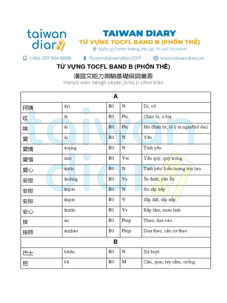 B T V NG Tocfl Band B | PDF