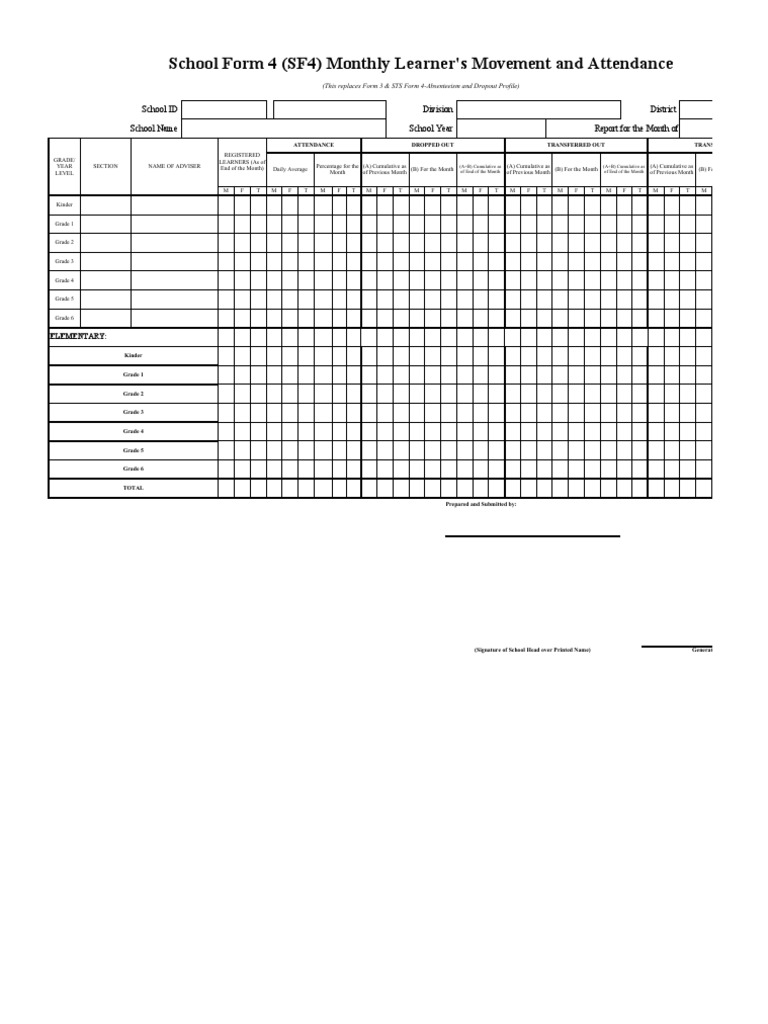 School Form 4 (SF4) Monthly Learner's Movement and Attendance | PDF ...