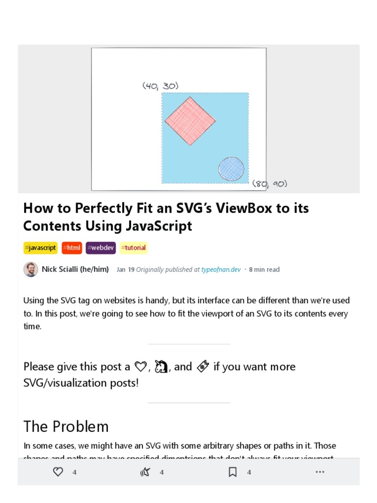 How To Perfectly Fit An Svgs Viewbox To Its Contents Using Javascript Dev Community Pdf 9464