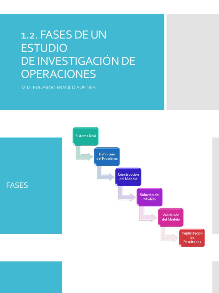 1.2. Fases de Un Estudio | PDF | Simulación | La investigación de ...