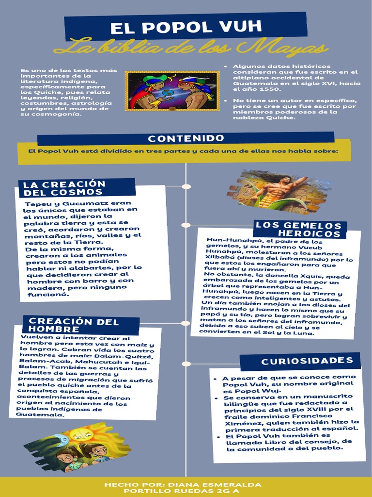 Infografía - Popol Vuh | PDF | Pueblos mayas | Pueblos indígenas de América Central