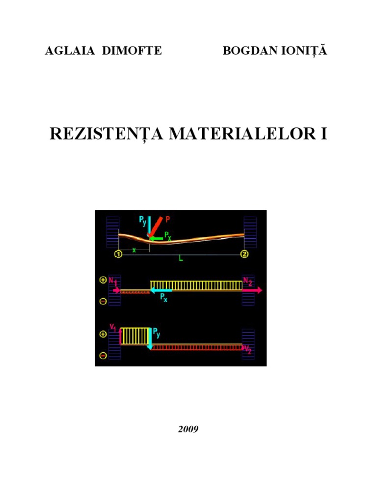 Rezistenta Materialelor | PDF