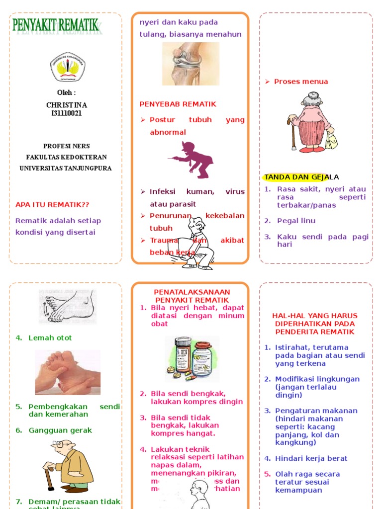 Leaflet Rematik Compress | PDF