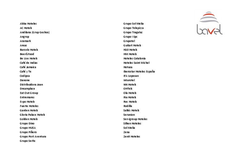 Clientes Activos | PDF