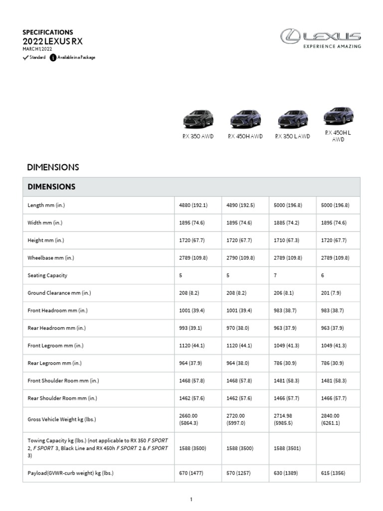 Lexus RX 350/450h Specifications (Doing This For Le Download) | PDF ...