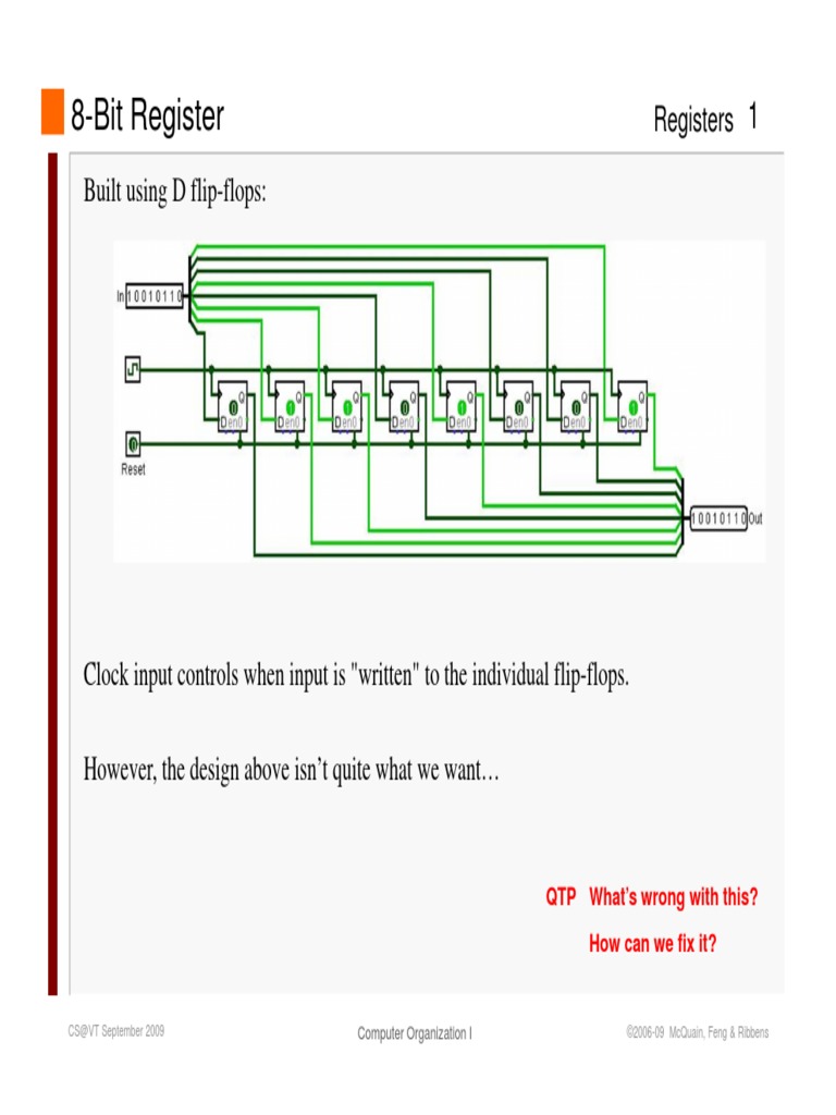 8-Bit Register: Registers Built Using D Flip-Flops | PDF
